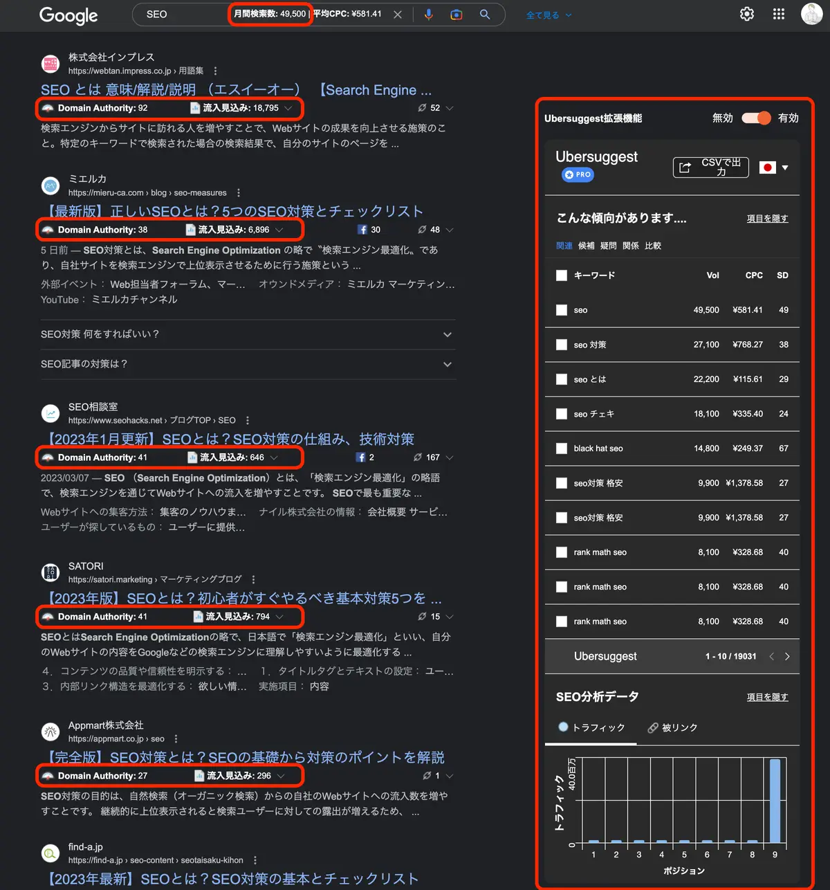 SEOキーワード選定の方法6ステップ｜おすすめツールや注意点も｜Webサイト制作 / CMS・MAツール｜LeadGrid（リードグリッド）
